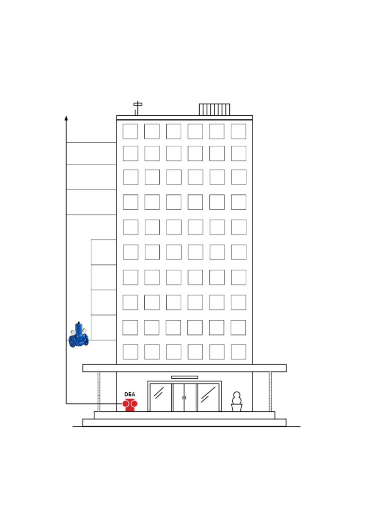 Delivering reliable water supply in high-rise buildings – The Building ...