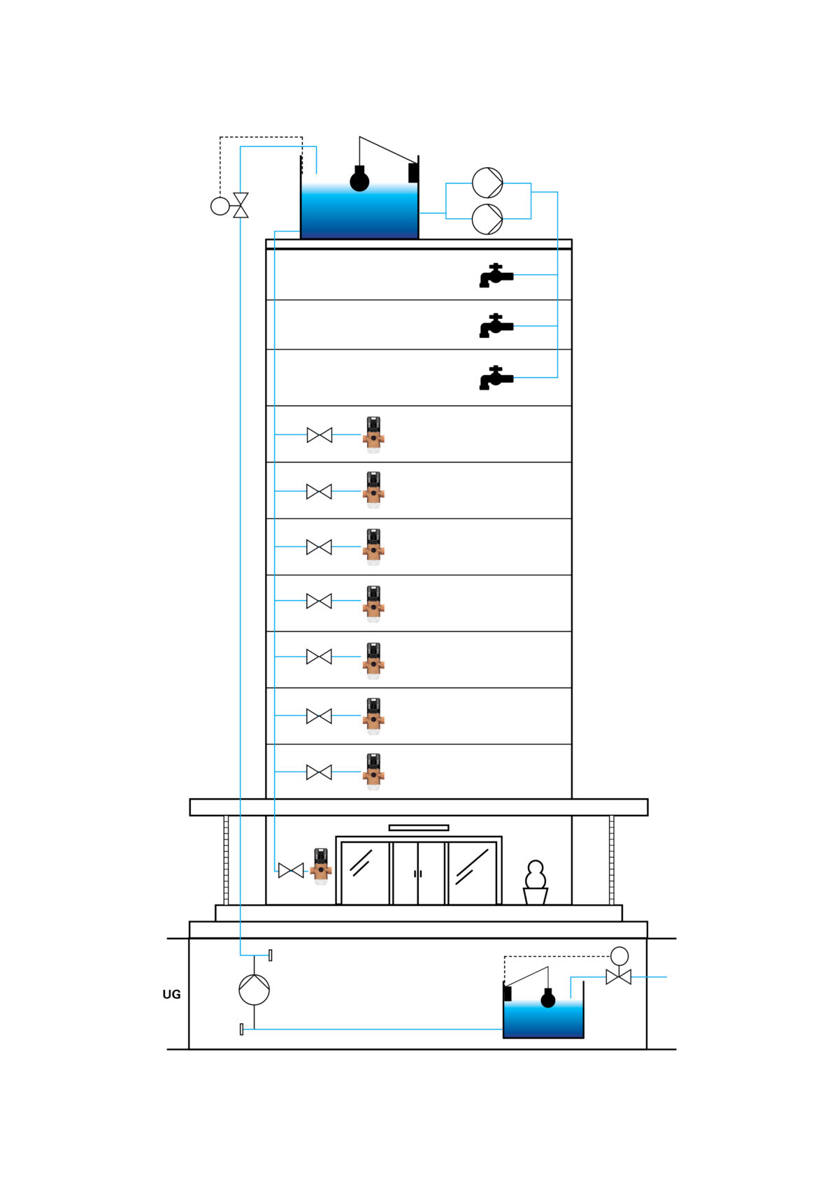 Delivering reliable water supply in high-rise buildings – The Building ...